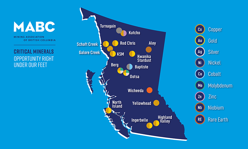 Mining Association of BC