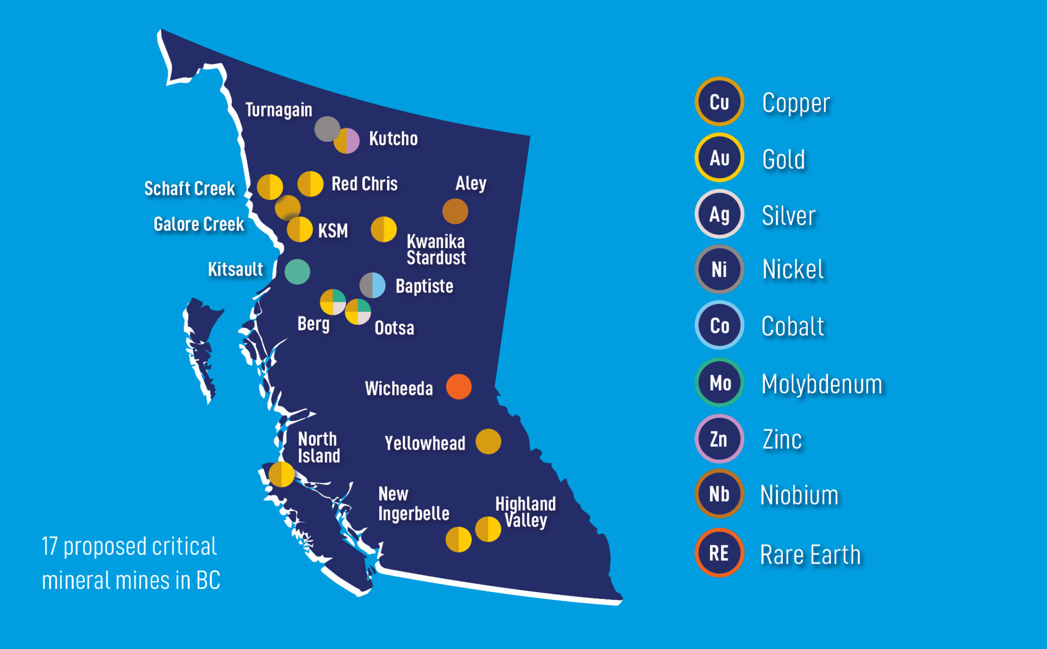 Permit to Prosperity - Mining Association of BC