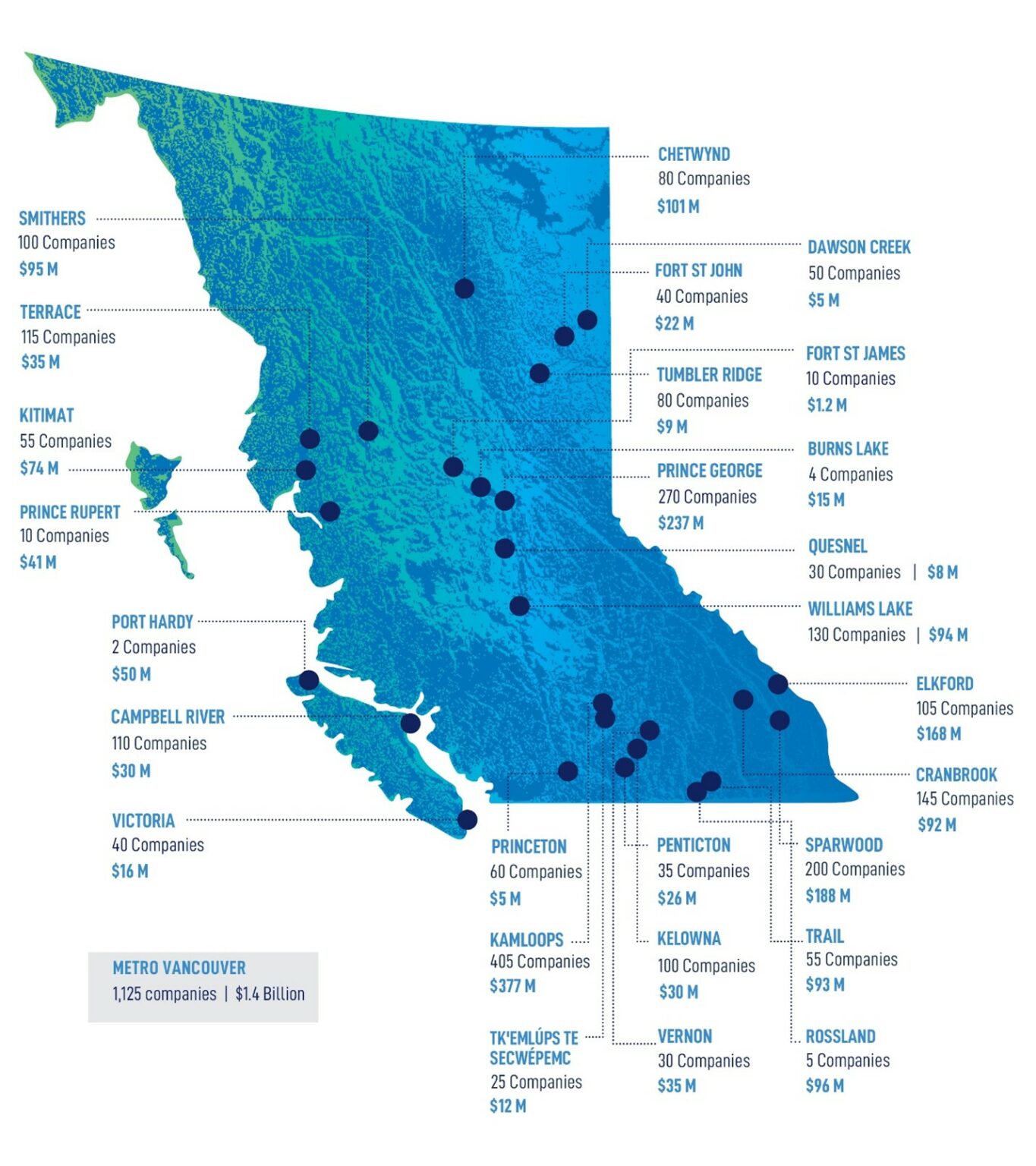 Mining Month 2024 - Mining Association of BC