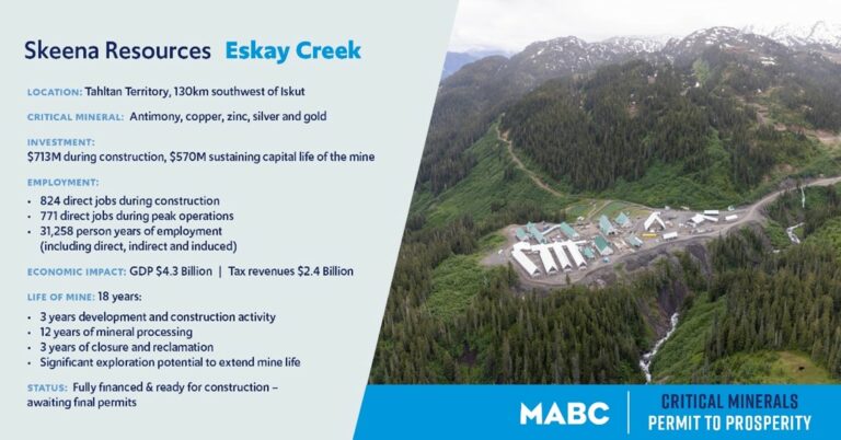 Permit to Prosperity - Mining Association of BC