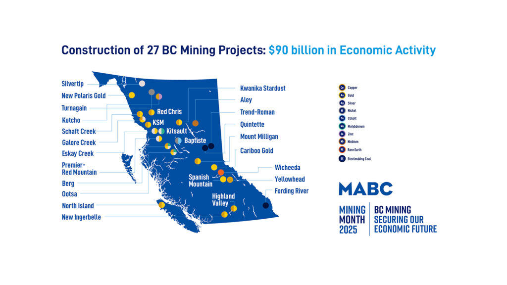Topics of Interest - Mining Association of BC
