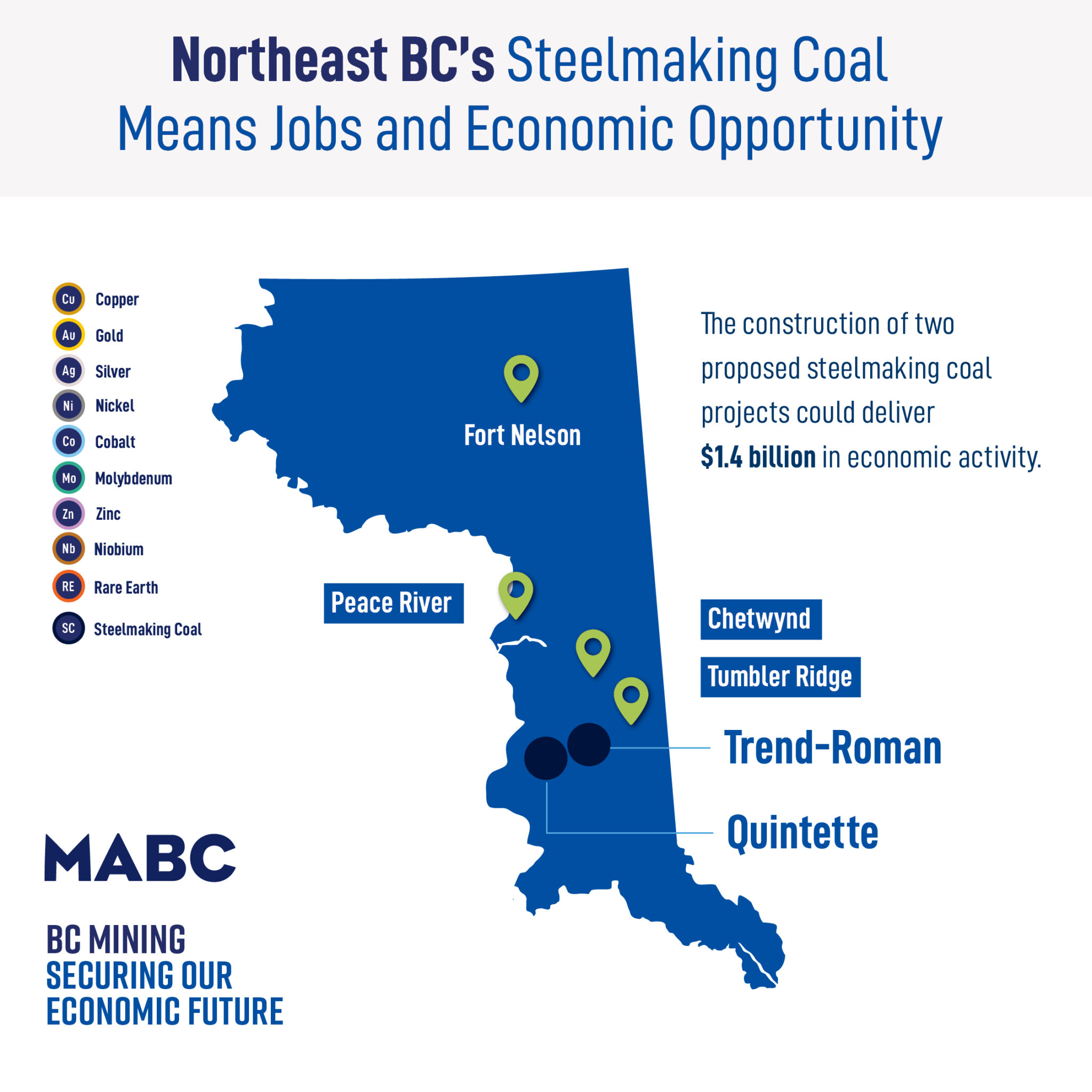 Mining Month 2025 - Mining Association of BC